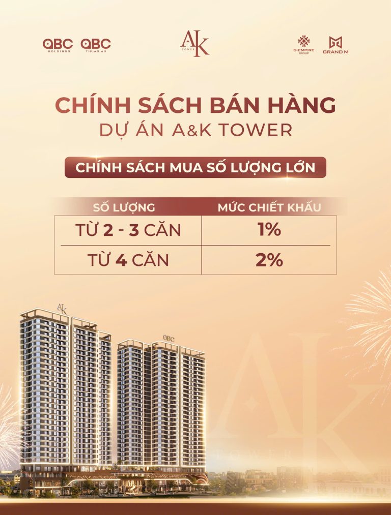 A&K Tower - AK Tower | Bảng Giá Bán & Giỏ Hàng 10/2025